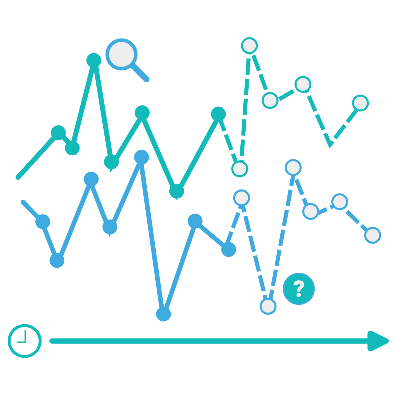 Integrated Decision Systems Consultancy Pte Ltd